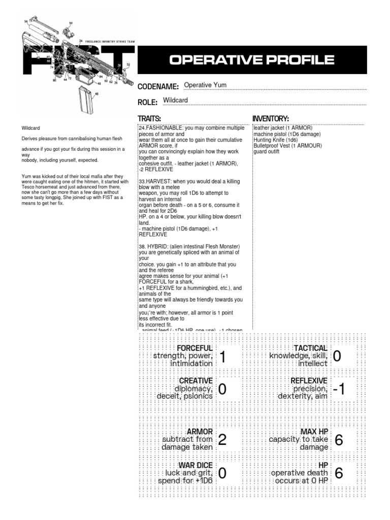 Operative Yum | PDF | Armour
