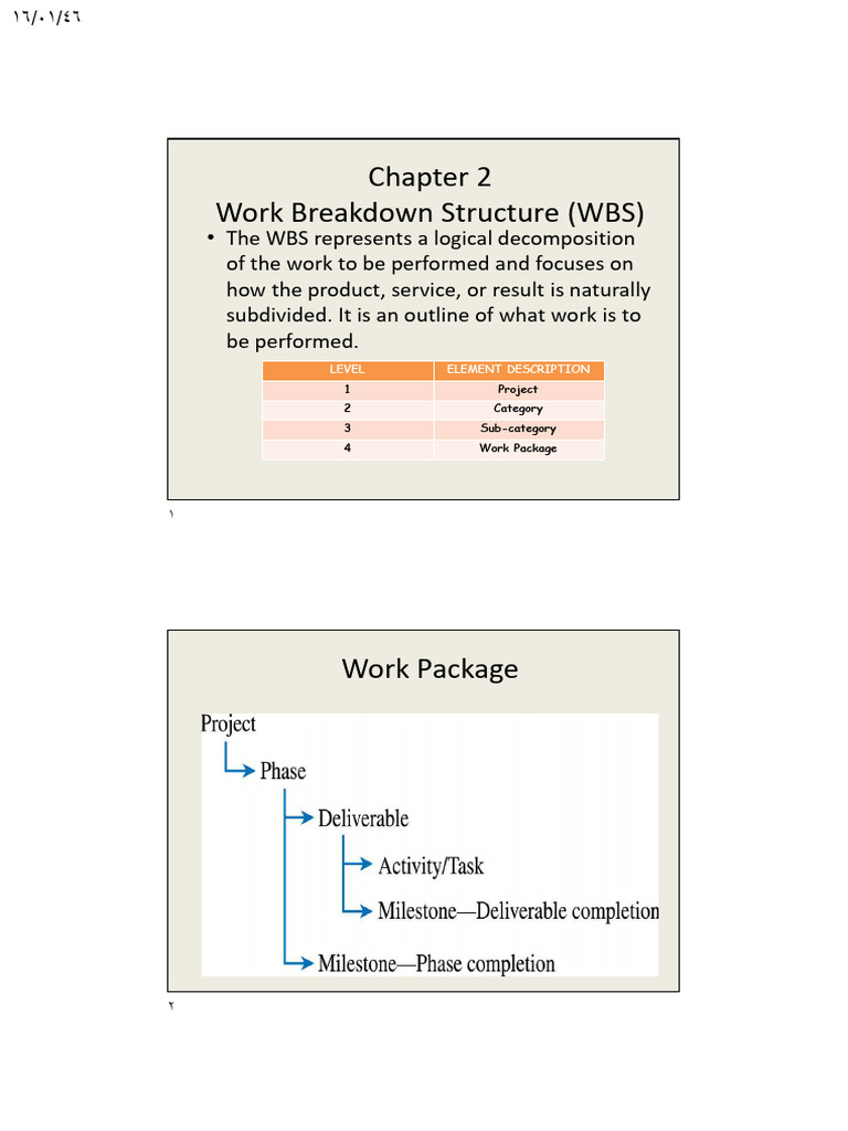 Work Breakdown Structure (WBS) | PDF | Systems Engineering | Business