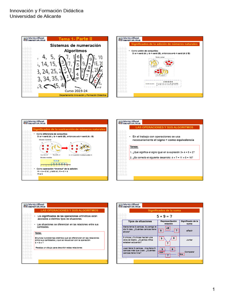 SNAlgoPII C23 24 | PDF | Sustracción | Multiplicación