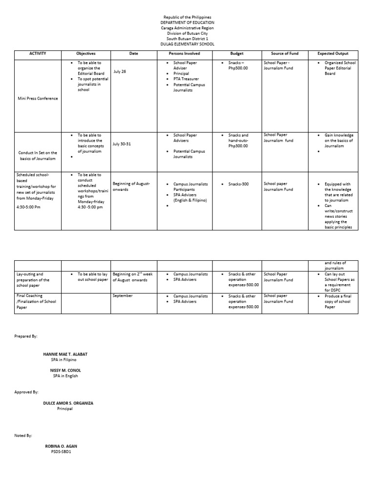 Action Plan in Journalism | PDF | Journalism | Broadcasting