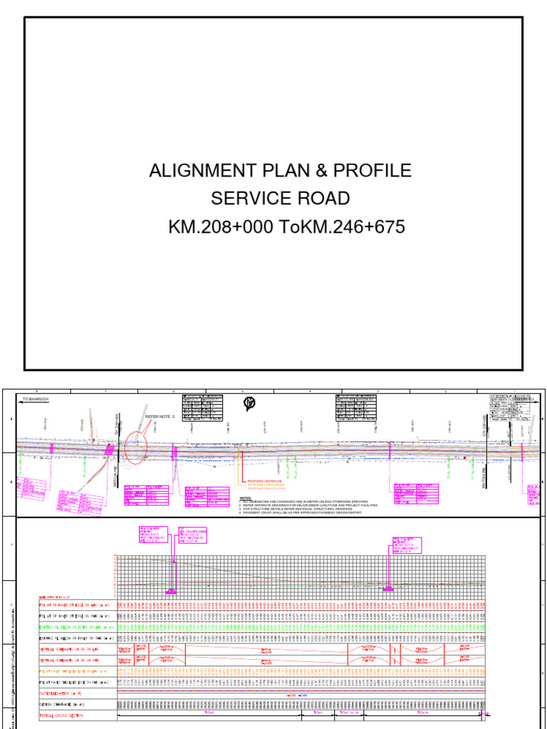 Alignment Plan & Profile Service Road Km. 208+000 Tokm. 246+675 | PDF ...