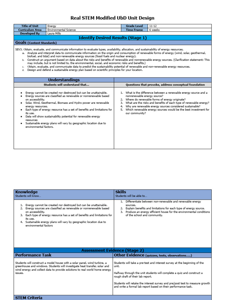 ENERGY Unit Real STEM Modified UbD Design | PDF | Energy Development ...