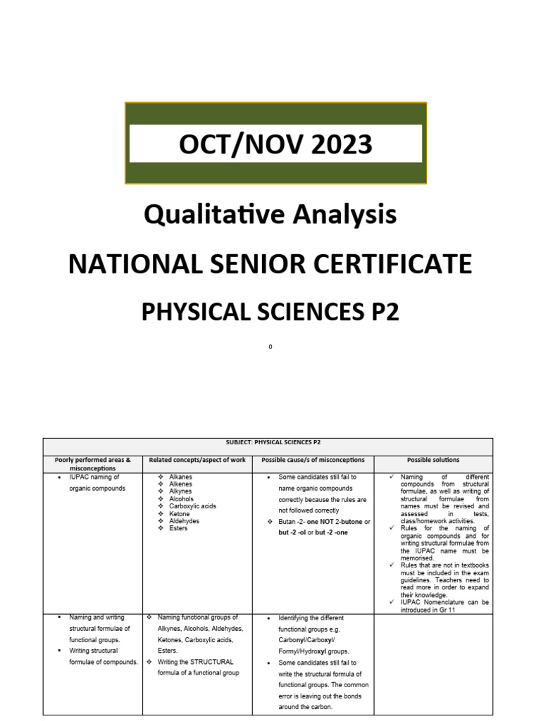 2023 PHSC p2 CONCEPT DOCUMENT (1) | PDF | Redox | Anode