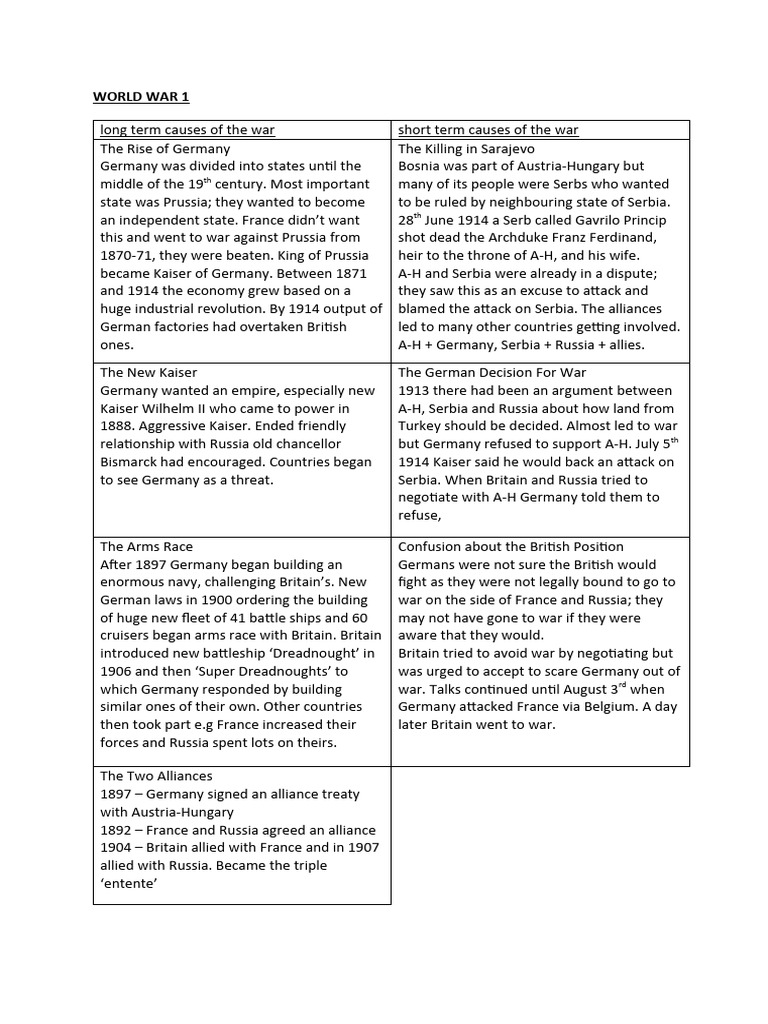 REVISION | Download Free PDF | Trench Warfare | Western Front (World War I)