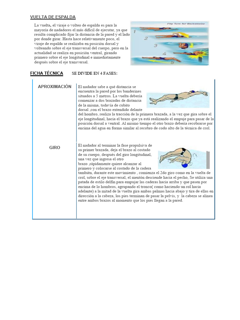Vuelta de Espalda | PDF | Nadando