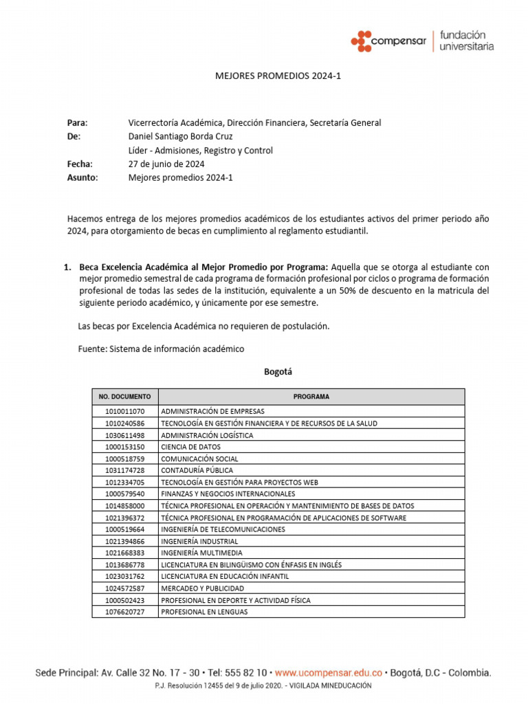 Memorando Mejores Promedios 2024 1 | PDF | Business | Software