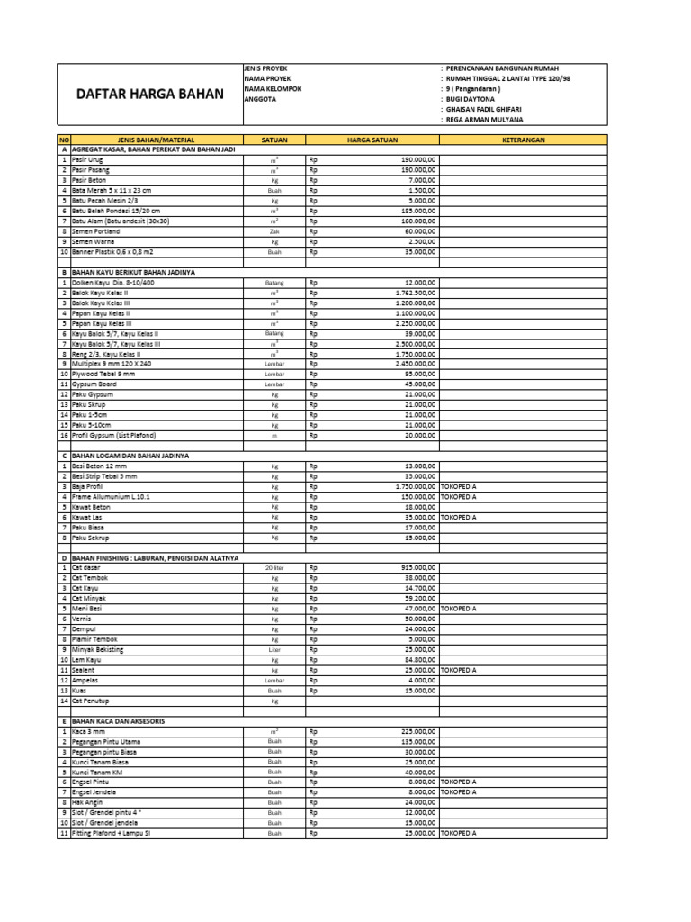 02 - Harga Bahan - Ghaisan Fadil Ghifari - Xi Dpib 3 | PDF