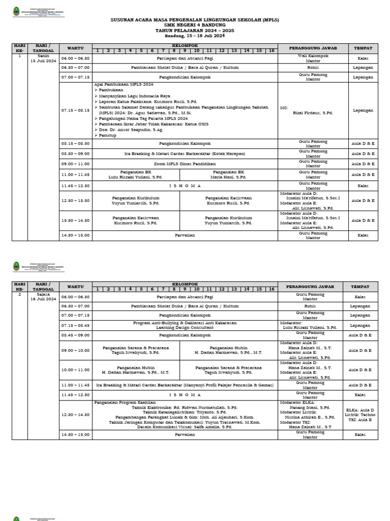 Rundown MPLS 2024 - 4 | PDF