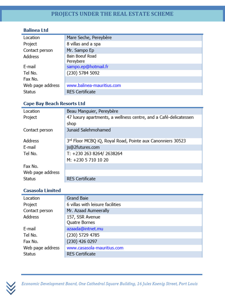 List of Approved RES Projects Nov22 | PDF