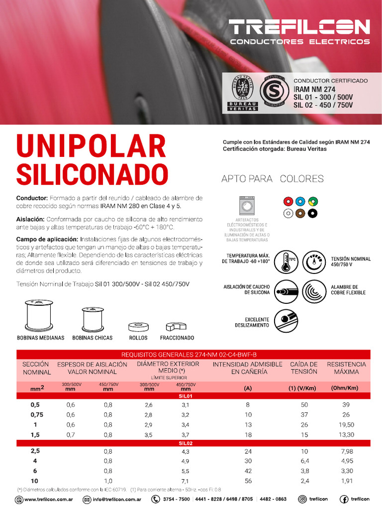 Unipolar Siliconado | PDF