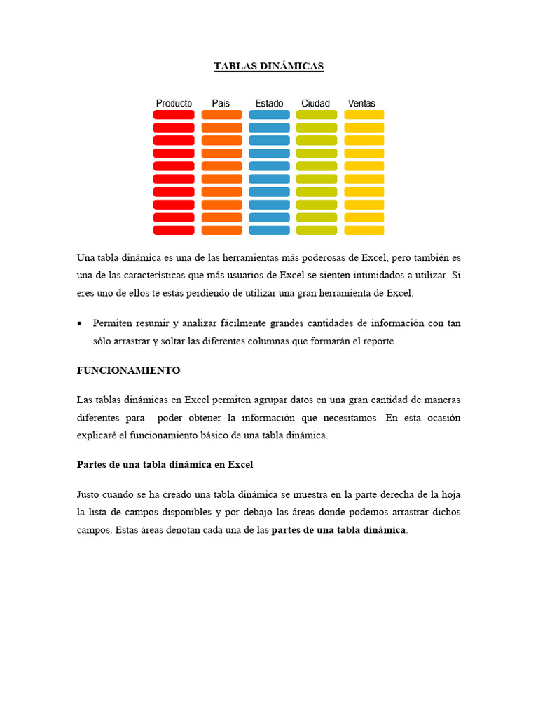 Tablas Dinámicas | PDF | Informática