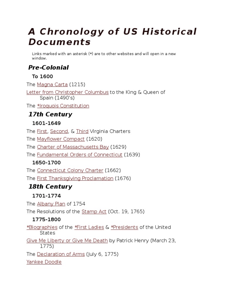 US Historical Documents Chronology | PDF | United States Presidential ...