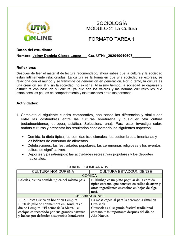 Formato Tarea 1 Modulo 2 S | PDF | Globalización | Taekwondo