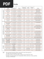 Super Chef 6 Recipe Guide PDF | PDF | Bean | Pressure Cooking