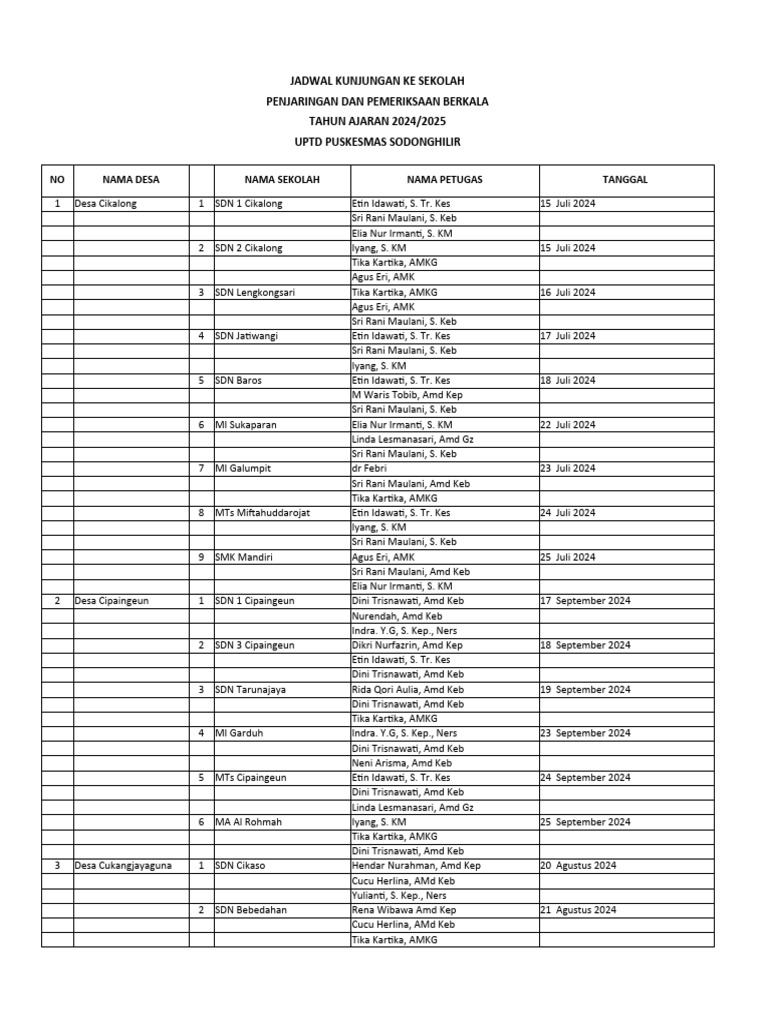Jadwal Kegiatan Ausrem 2024 | PDF