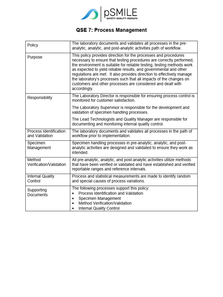 RDP 1120 QSE 7 - Process Management - Blank - Copy - Id - 9607500 | PDF ...