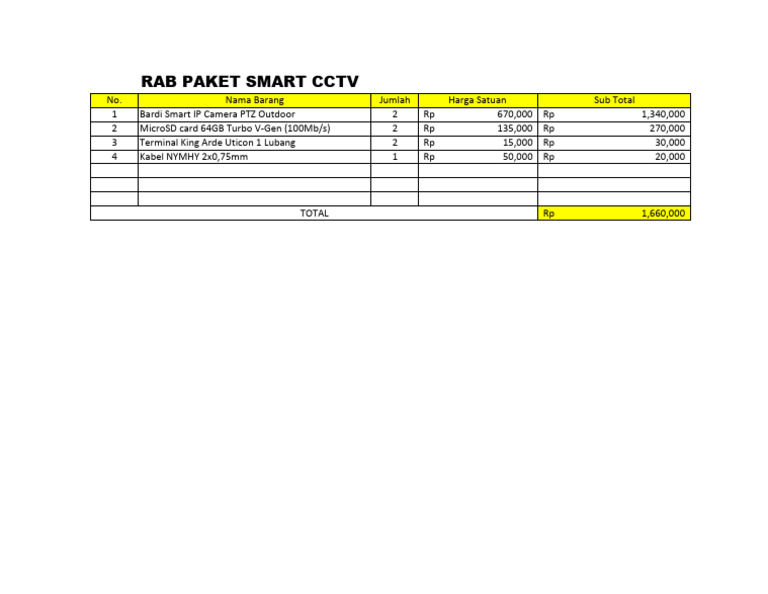 Rab CCTV Bardi 64 GB | PDF | Technology & Engineering