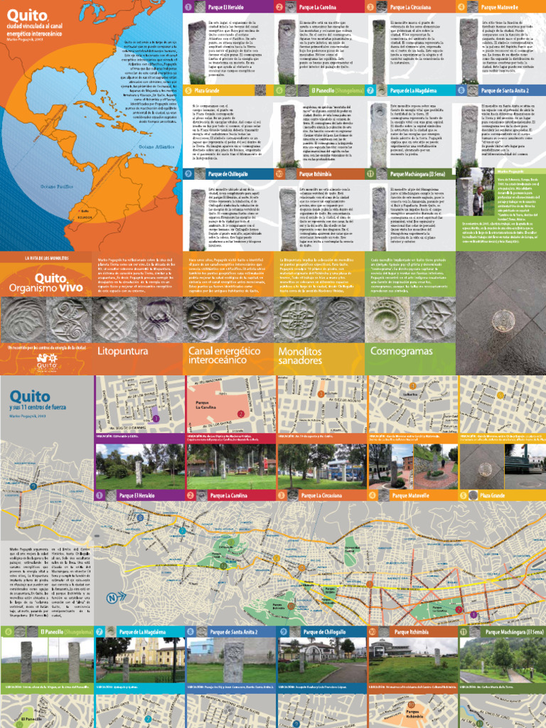 Mapa Monolitos Quito | PDF