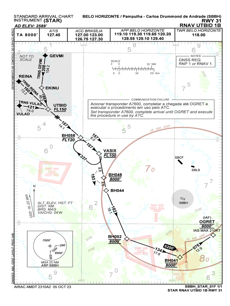 Belo Horizonte STAR Chart for RWY 31 | PDF | Aviation Safety | Air ...