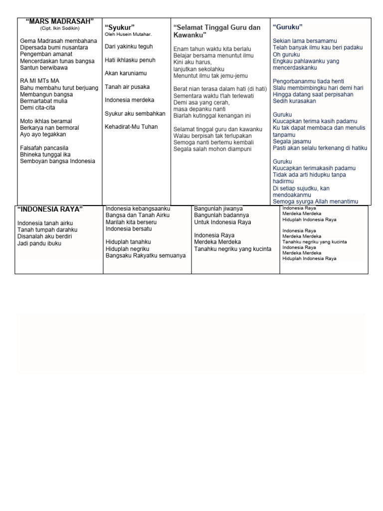 Lagu Perpisahan | PDF