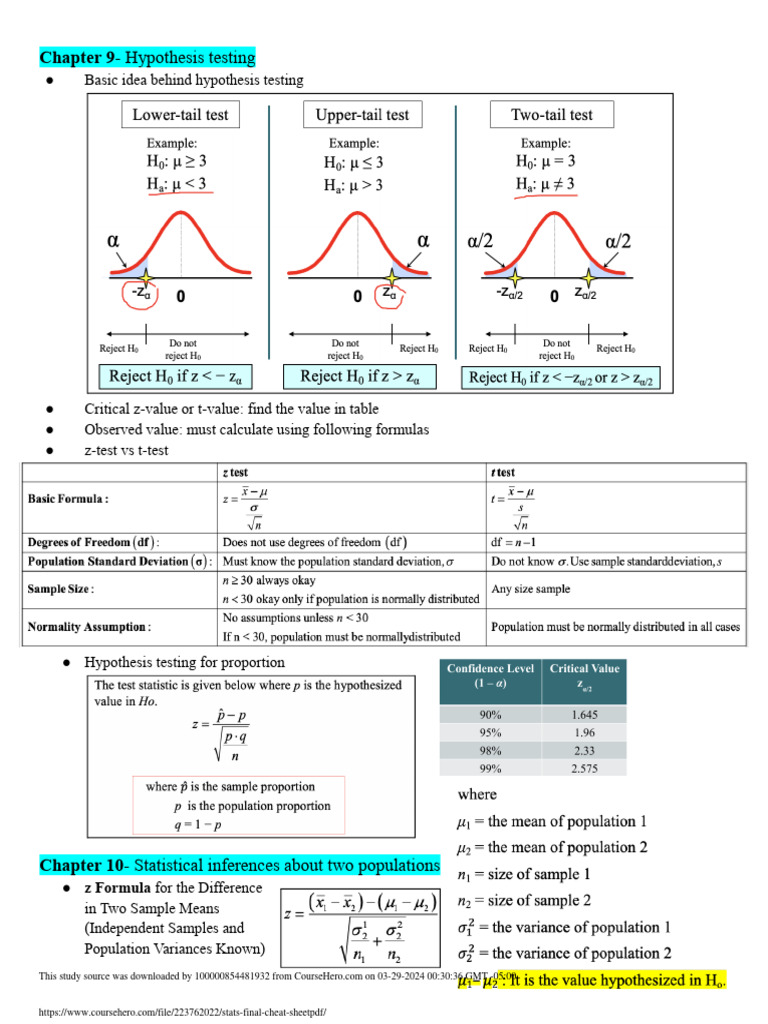Stats Final Cheat Sheet PDF | PDF | Errors And Residuals | Regression ...