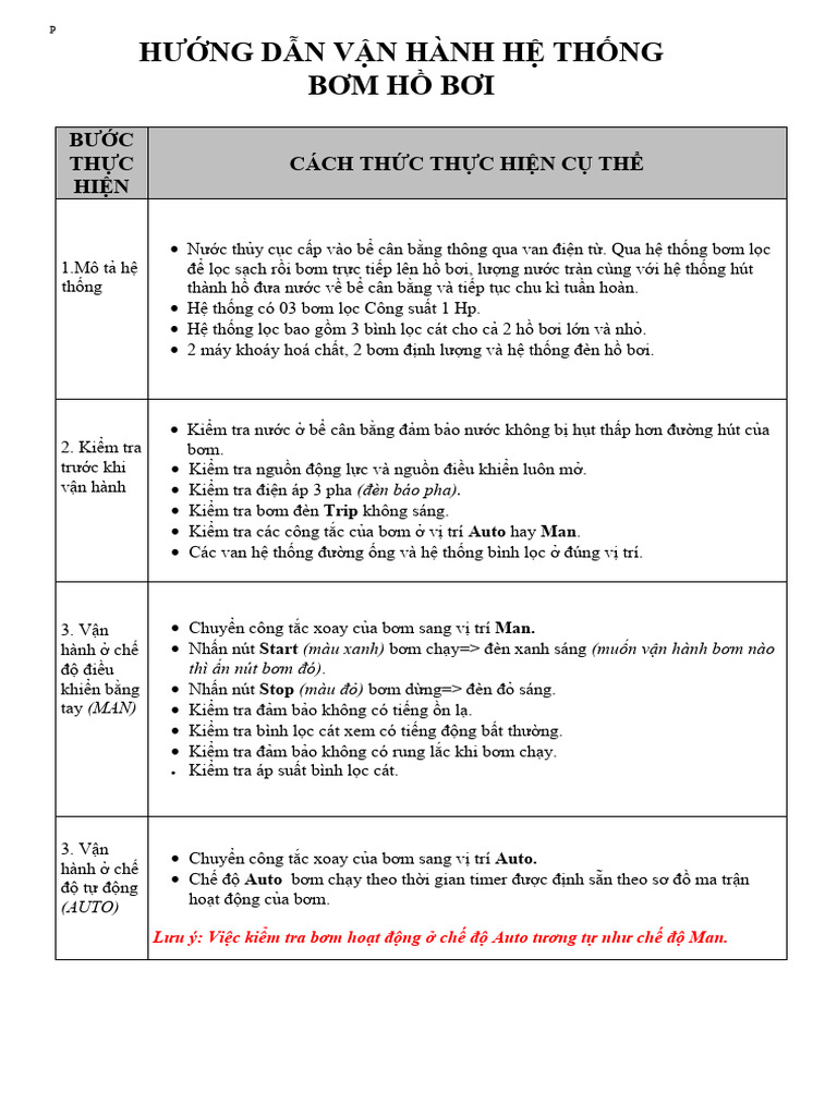 HDVH HT Bơm H Bơi | PDF