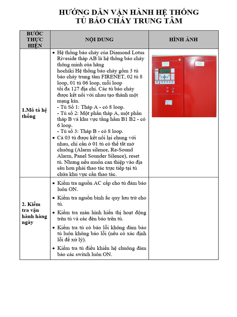 HDVH HT Báo Cháy | PDF