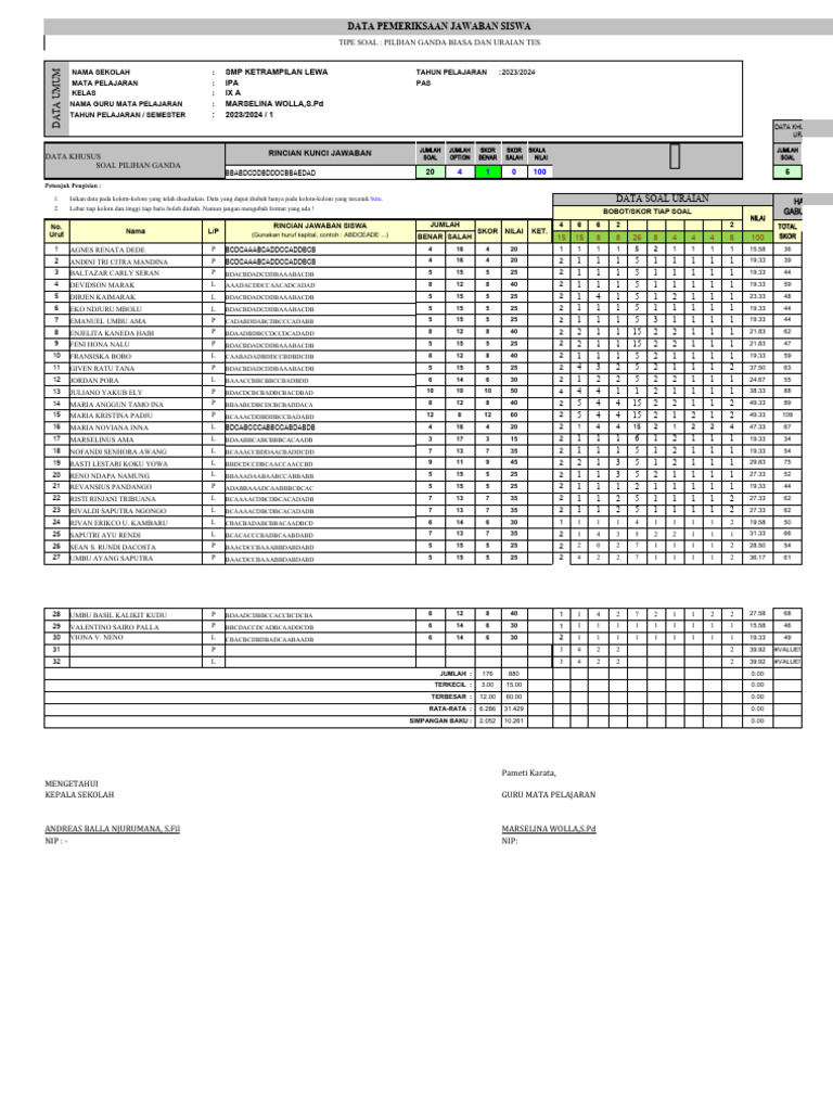 Analisis Ipa Kelas 8B | PDF