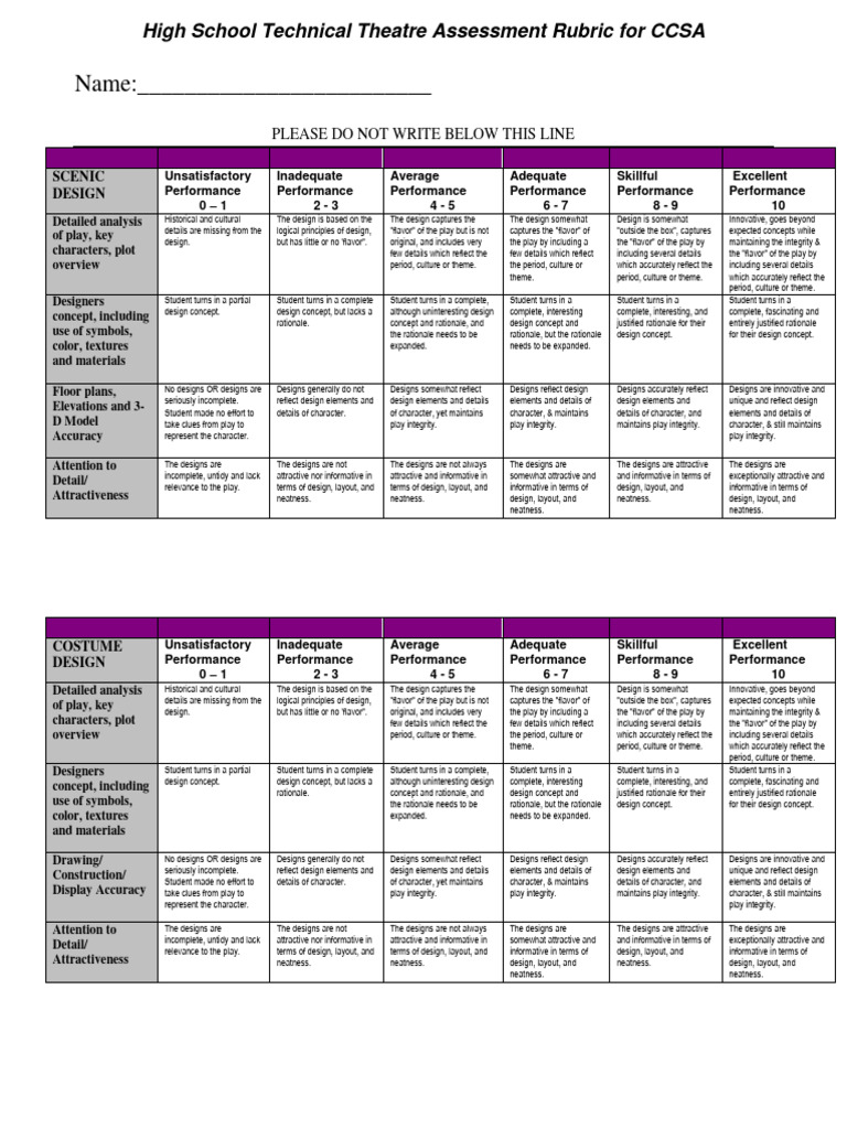 Technical Theatre Assessment Rubric | PDF | Art