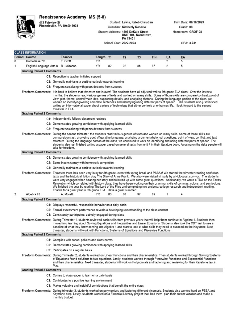 2022-2023 Final SLC | PDF | Physical Education | Dances