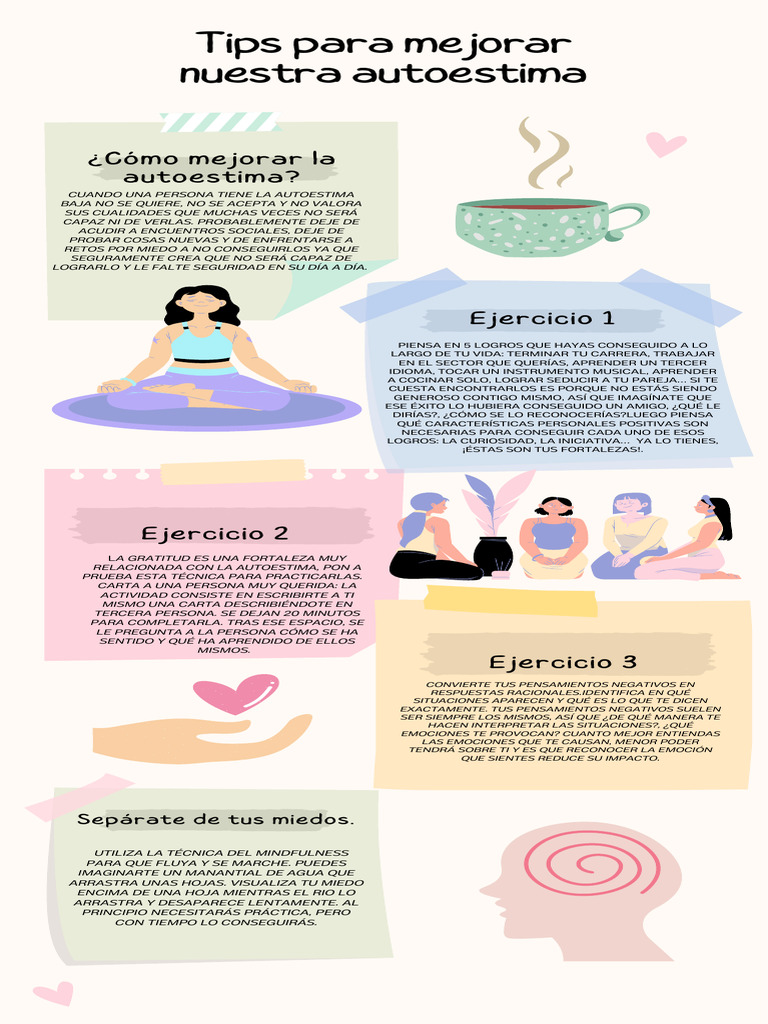 Infografía Tips para Mejorar Autoestima | PDF | Autoestima | Las emociones