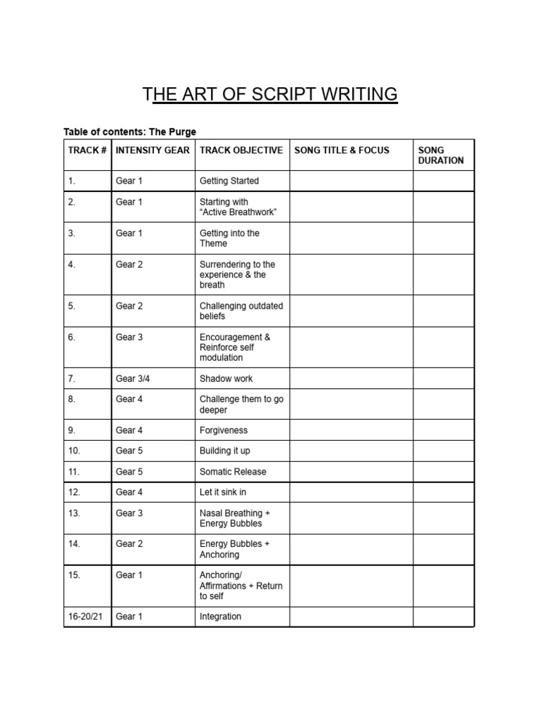 The Art of Script Writing | PDF | Feeling | Cognition