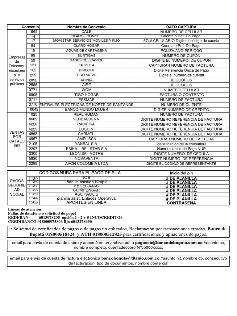 Convenios Referencia BANCO BOGOTA | PDF | Industrias de servicio | Bancario