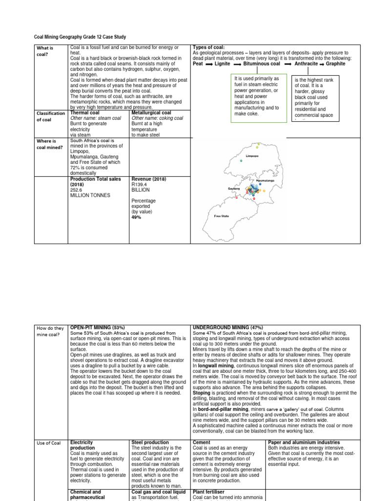Coal Mining GR 12 Geography 2021 Case Study 160821 | PDF | Coal | Mining