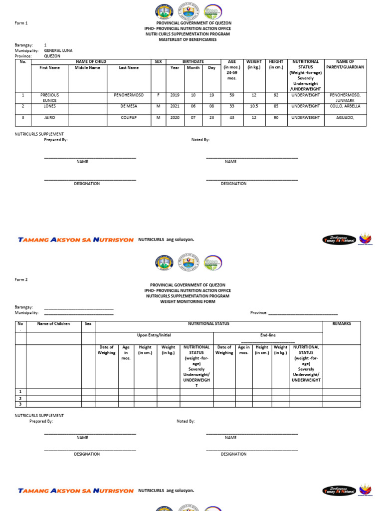 NUTRI CURLS Monitoring Form and Masterlist of Beneficiaries 1 | PDF ... NUTRI CURLS Monitoring Form and Masterlist of Beneficiaries 1 | PDF ...
