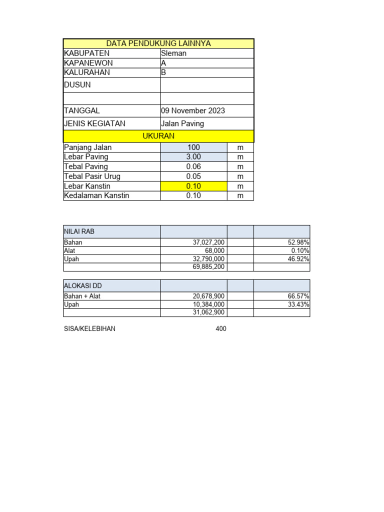 Jalan Paving AHSP 2022 | PDF