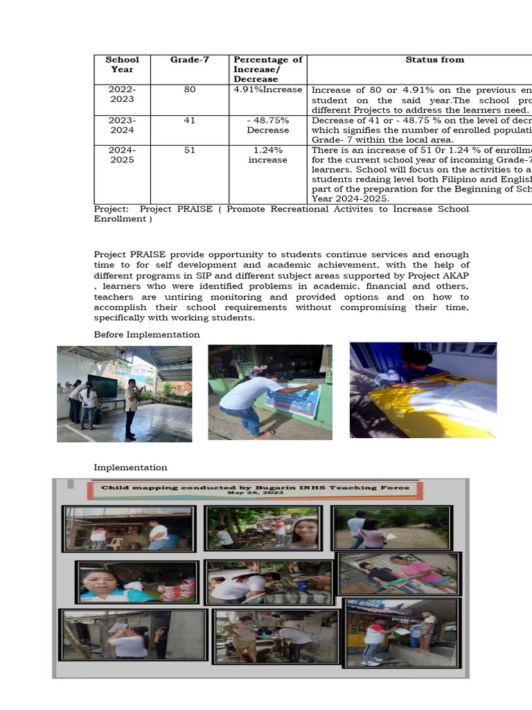 Project PRAISE | PDF