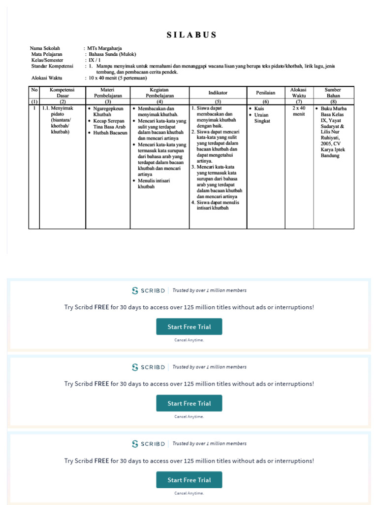 PDF Silabus Bahasa Sunda Kelas Ix - Compress | PDF | Seni & Disiplin Bahasa