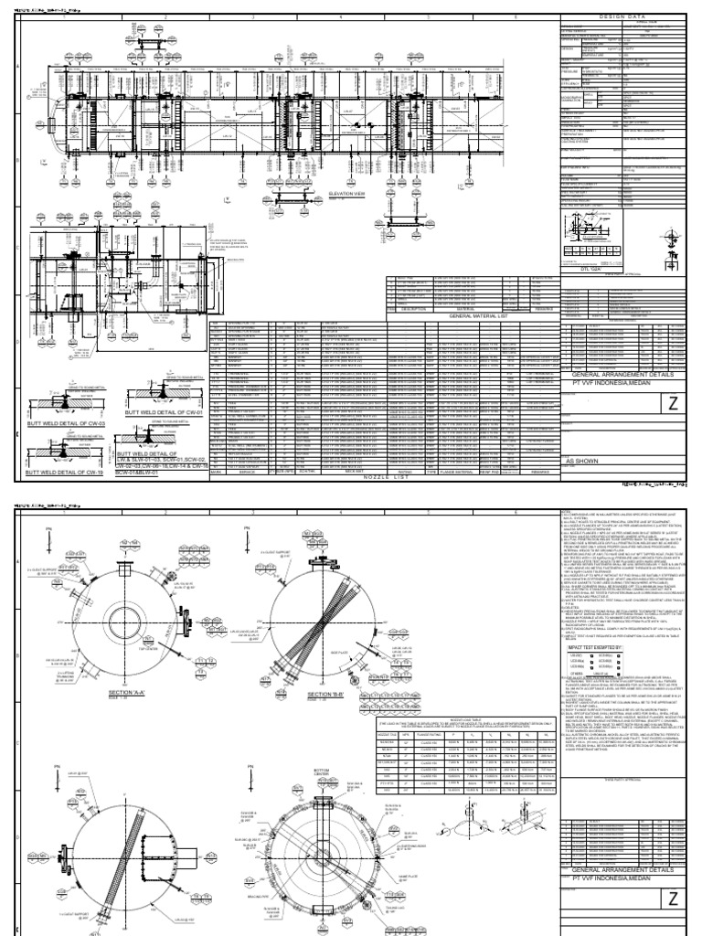 Cargo Loading Diagram | PDF