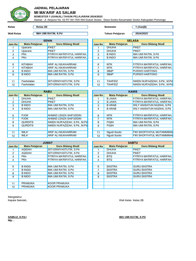 Kelas 2B | PDF