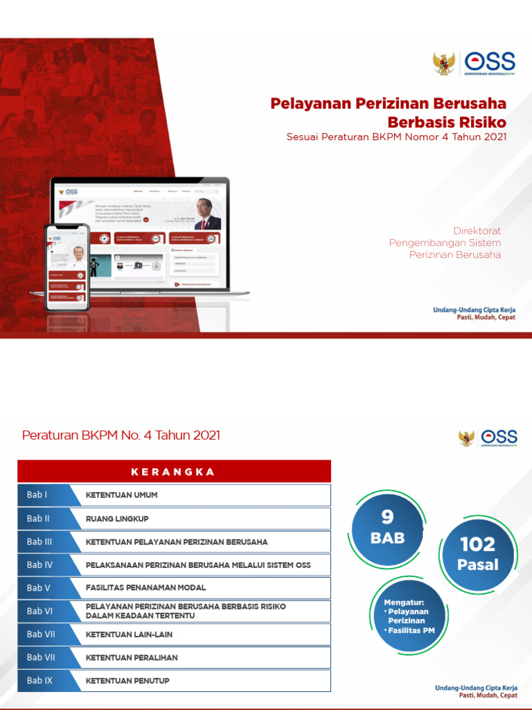 Peraturan BKPM No 4 Tahun 2021-WLKP1 | PDF