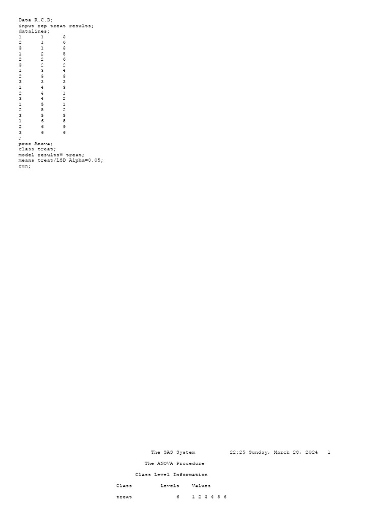 Data R | PDF | Analysis Of Variance | Coefficient Of Determination Data R | PDF | Analysis Of Variance | Coefficient Of Determination