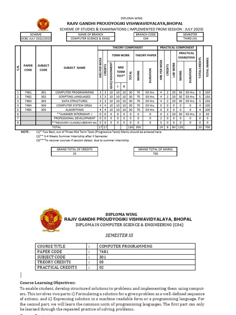 IIISEMESTERCSE | PDF | Control Flow | Perl
