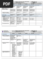 DLL - Esp 10 - 1st Quarter | PDF