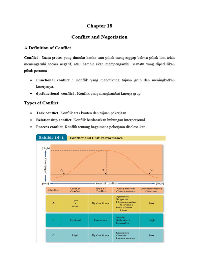 Rangkuman Chapter 18 | PDF