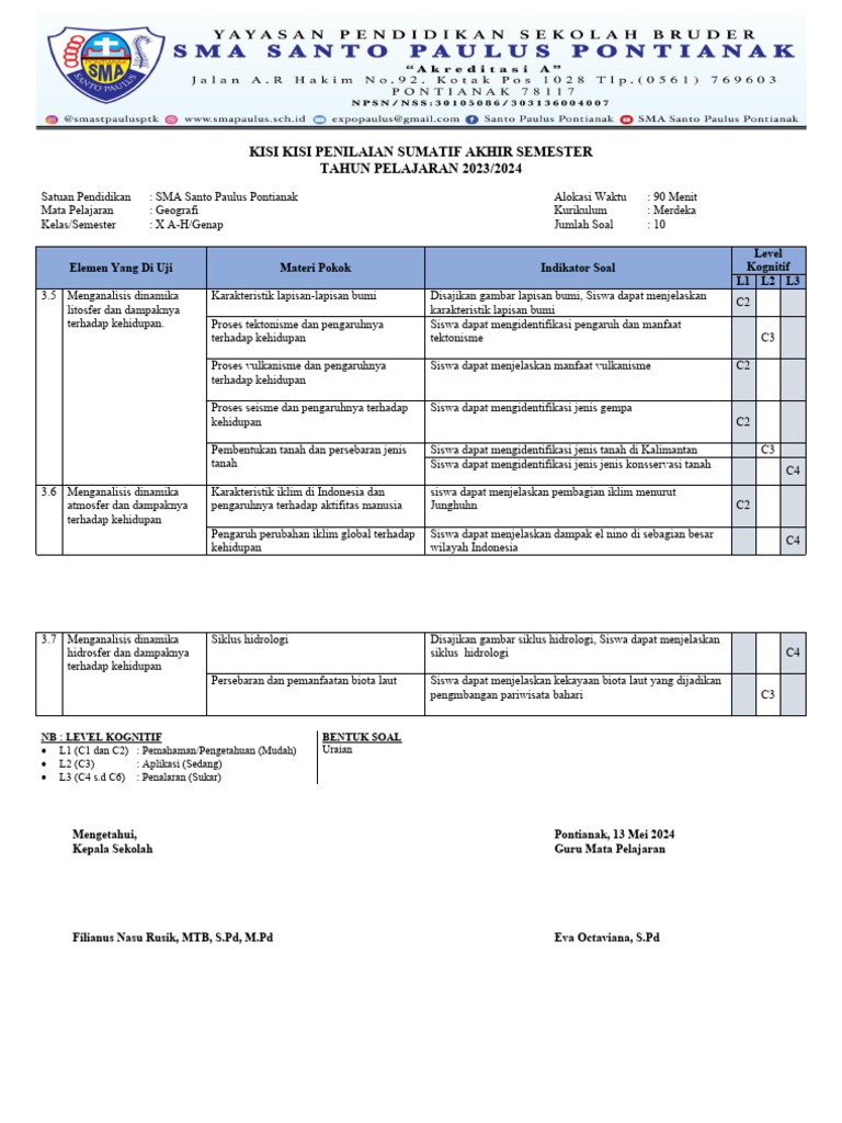 Kisi-Kisi Geografi Kelas 10 | PDF