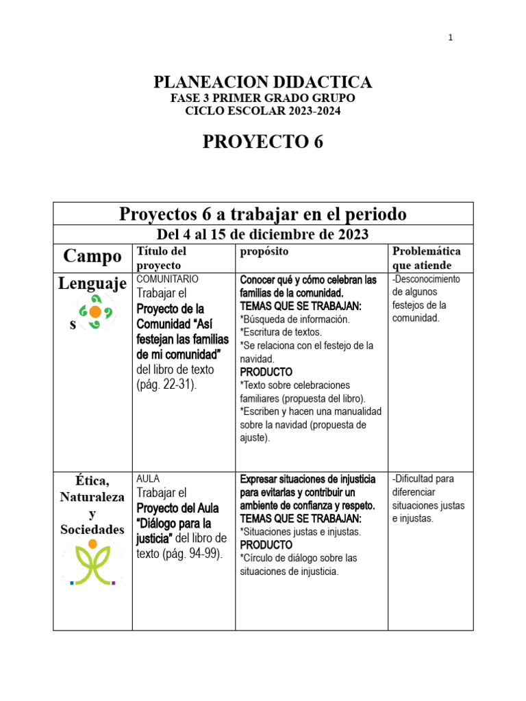 PROYECTOS 6...... | PDF | Discriminación | Salón de clases