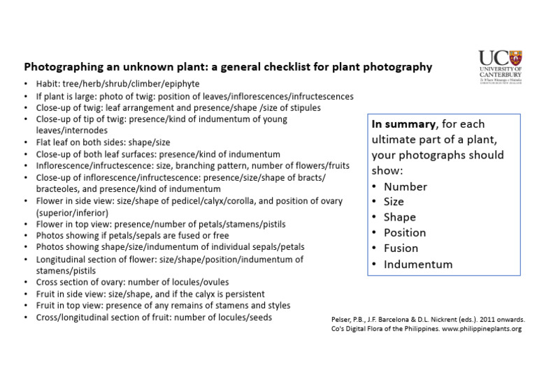 CDFP Plant Photography Checklist | PDF