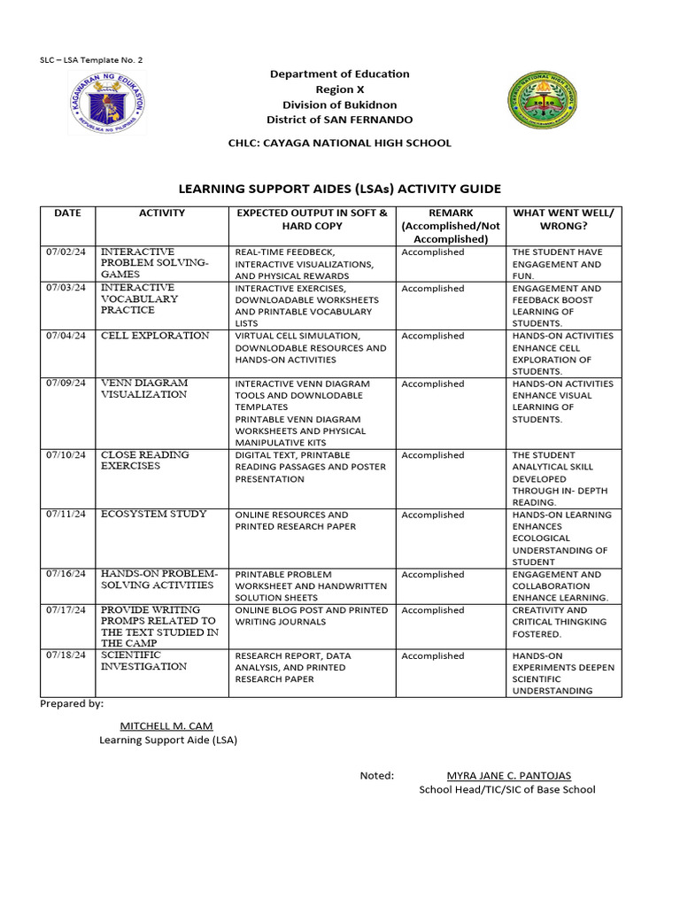 SLC LSA - Template-234 | PDF | Learning | Cognition