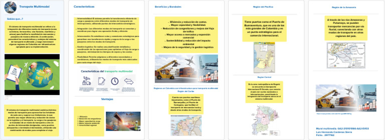 Mural Multimedia. GA2-210101066-AA2-EV03. | PDF | Transporte